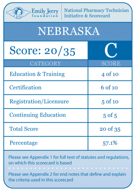 Nebraska Scorecard – Emily Jerry Foundation