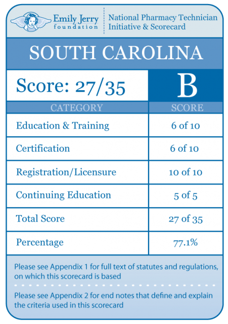 South Carolina Scorecard – Emily Jerry Foundation