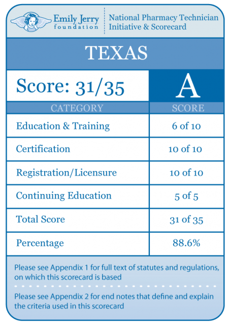 Texas Scorecard – Emily Jerry Foundation