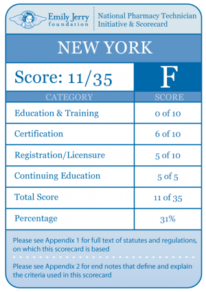 New York Scorecard – Emily Jerry Foundation